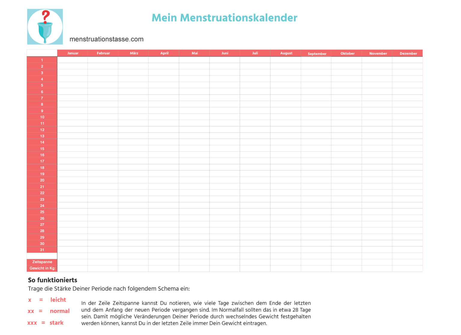 Menstruationskalender Berechnen